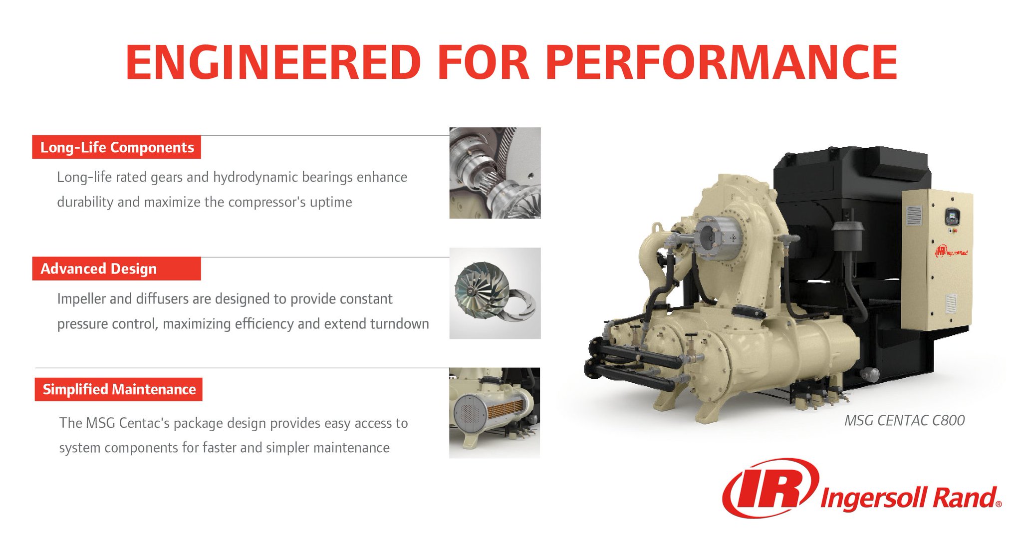 Ingersoll Rand Centrifugal Compressor LEL Critical Used Ingersoll