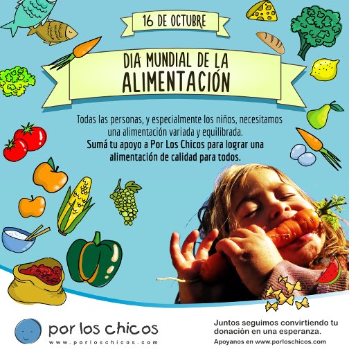 Dia Mundial De La Alimentacion 2018 Para Niños Niños Relacionados