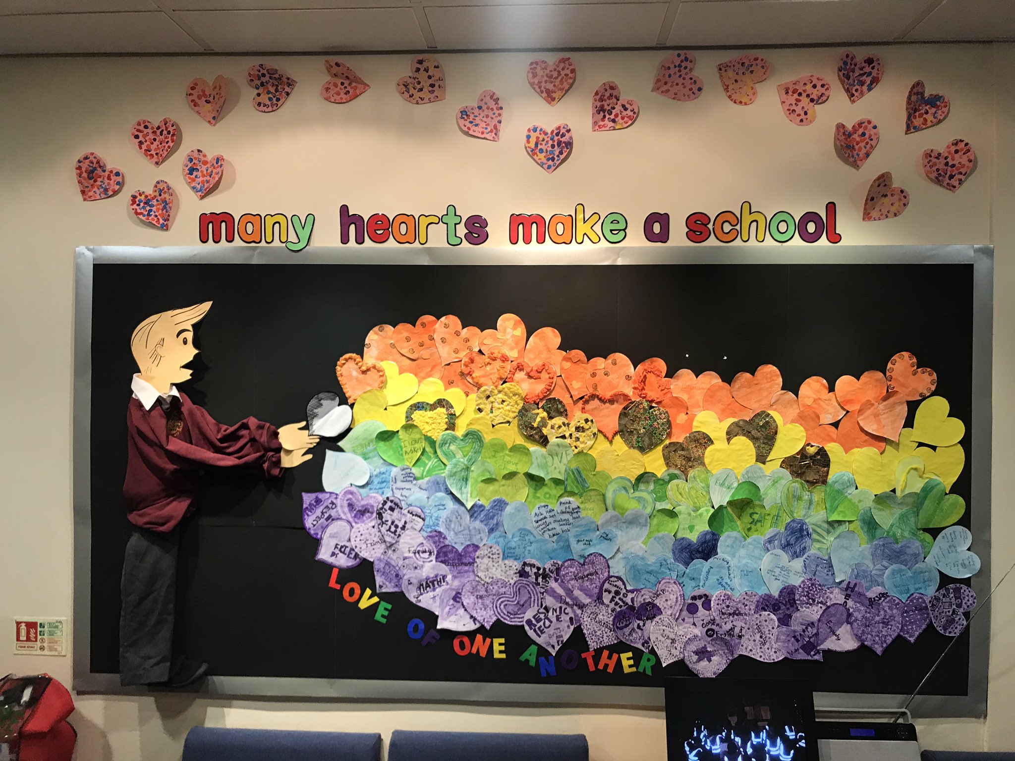 Kindness Posters Values And Respect In The Classroom With Images