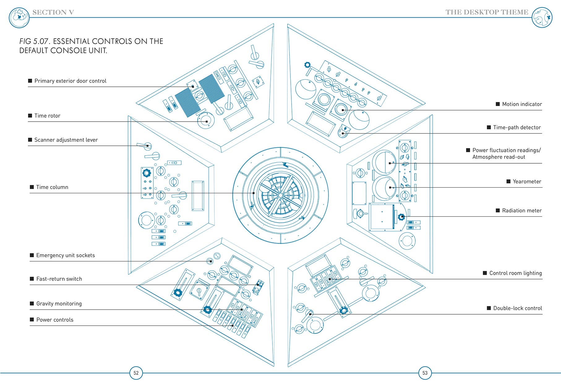 Tardis Interior Blueprints