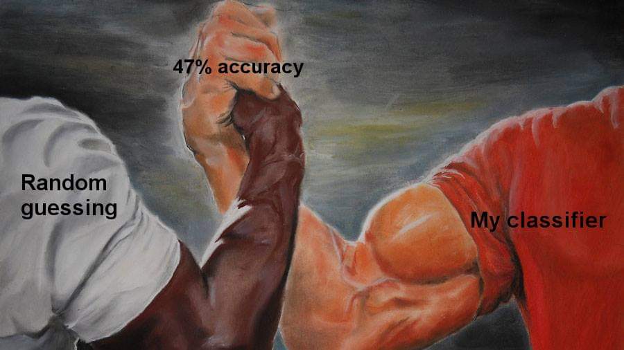 AI Memes for Artificially Intelligent Teens on Twitter: AI Memes for Artificially Intelligent Teens on Twitter: