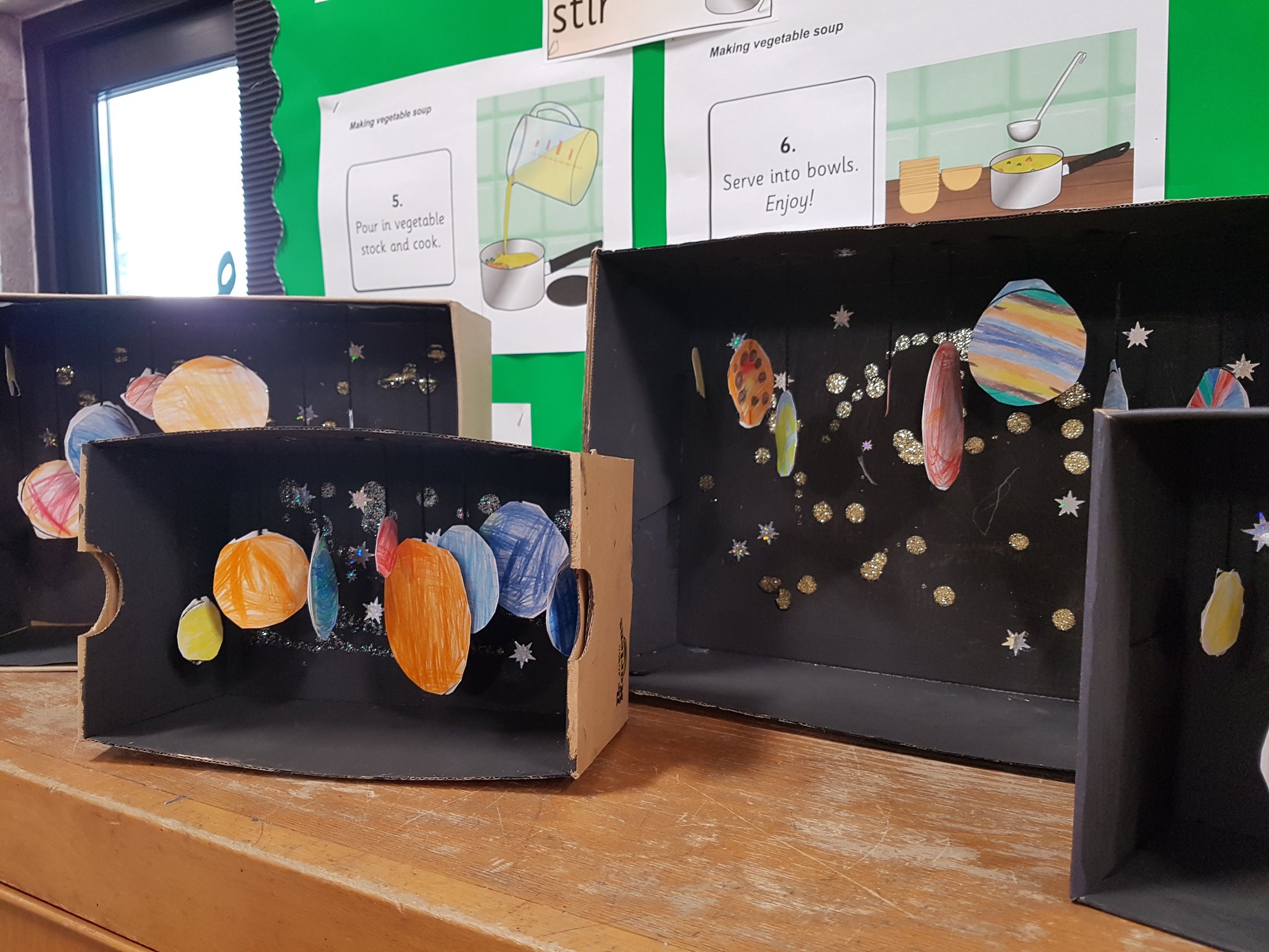 Solar System Shoebox Project