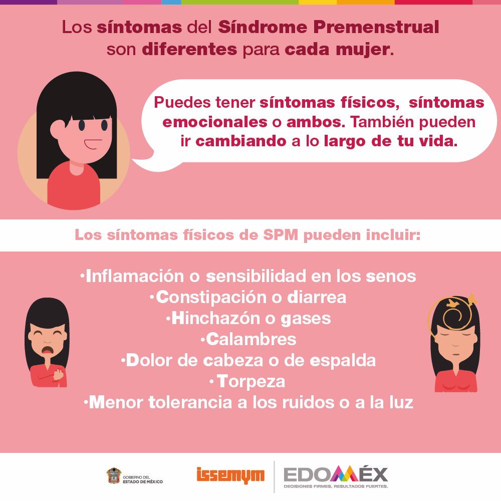 Sintomas Del Sindrome Premenstrual