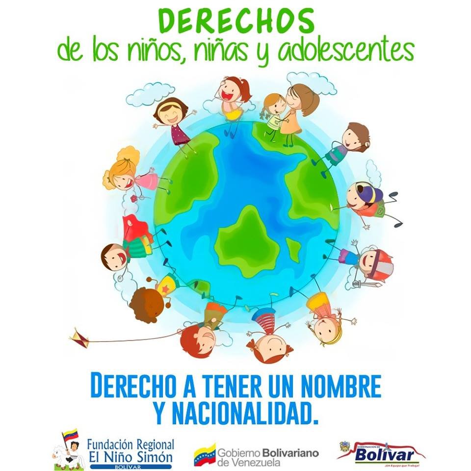 Derecho A La Identidad Y Nacionalidad Del Niño - Actividad del Niño Derecho A La Identidad Y Nacionalidad Del Niño - Actividad del Niño
