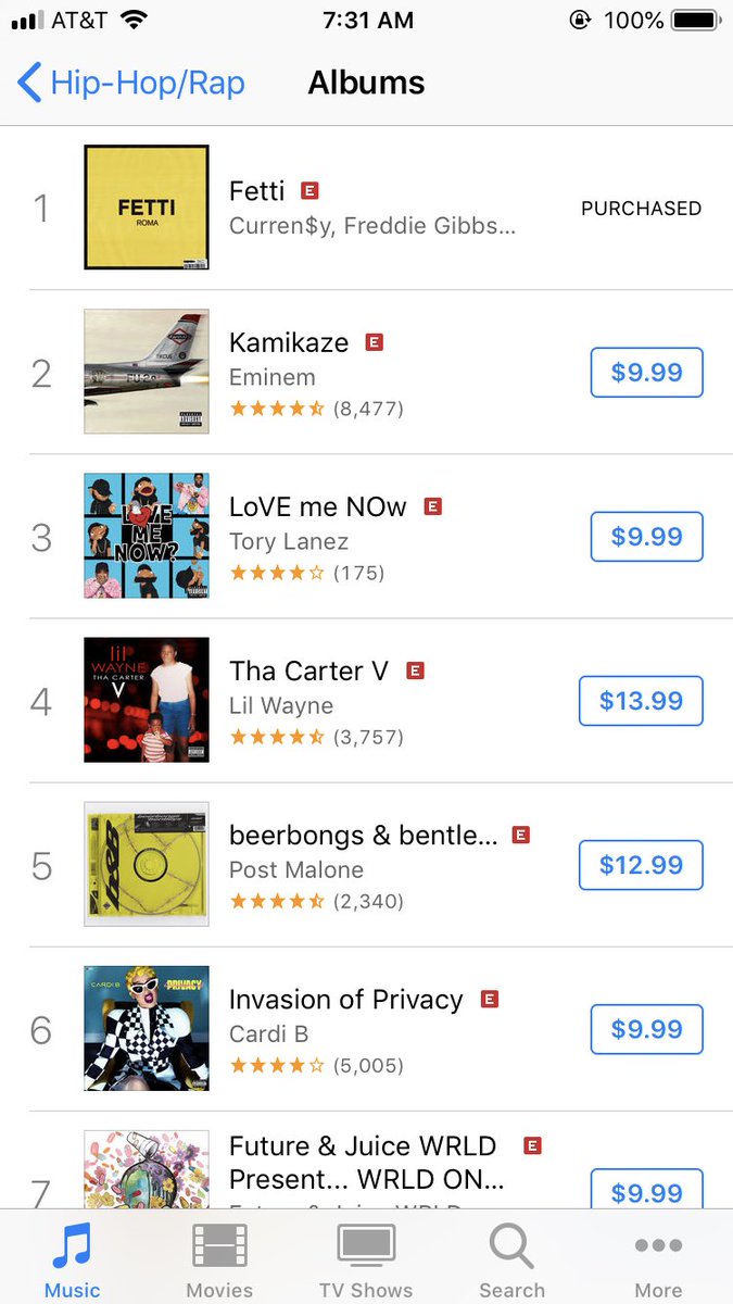 81 best Fetti images on Pholder | Playboicarti, Hiphopvinyl and ...