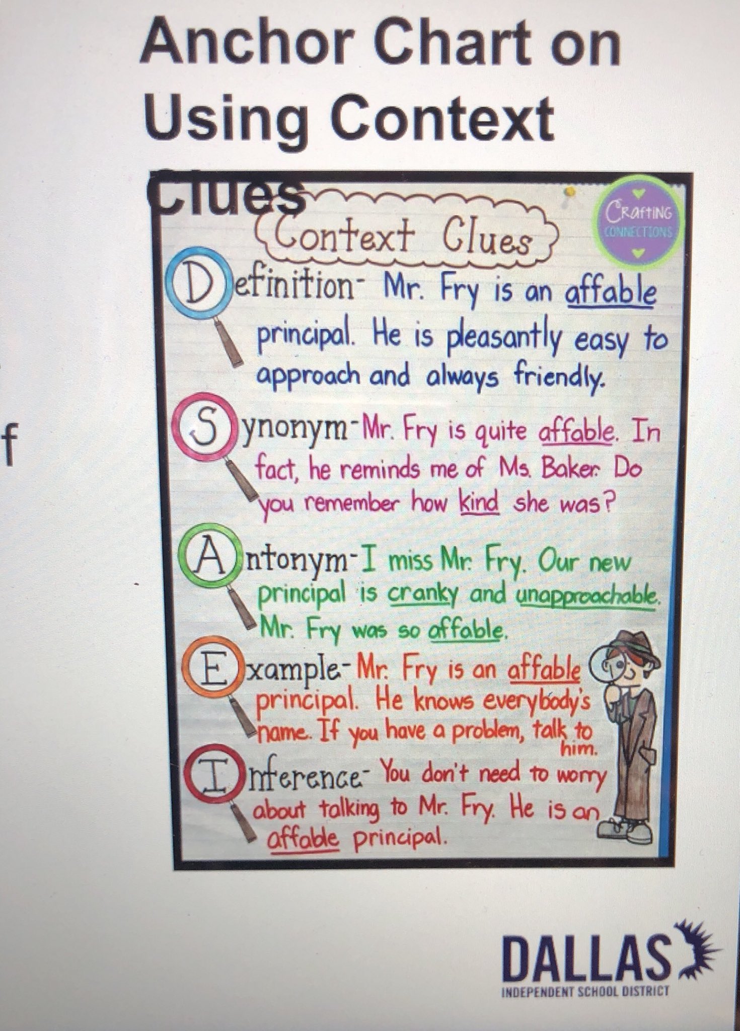 Context Clues Chart Context Counts! | Worksheet | Education.com