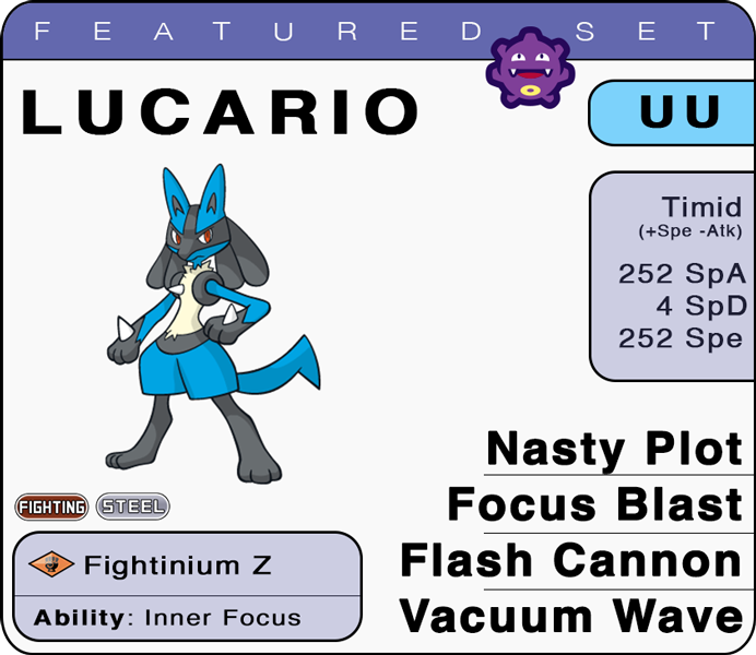 Super Smash Bros Lucario Moves