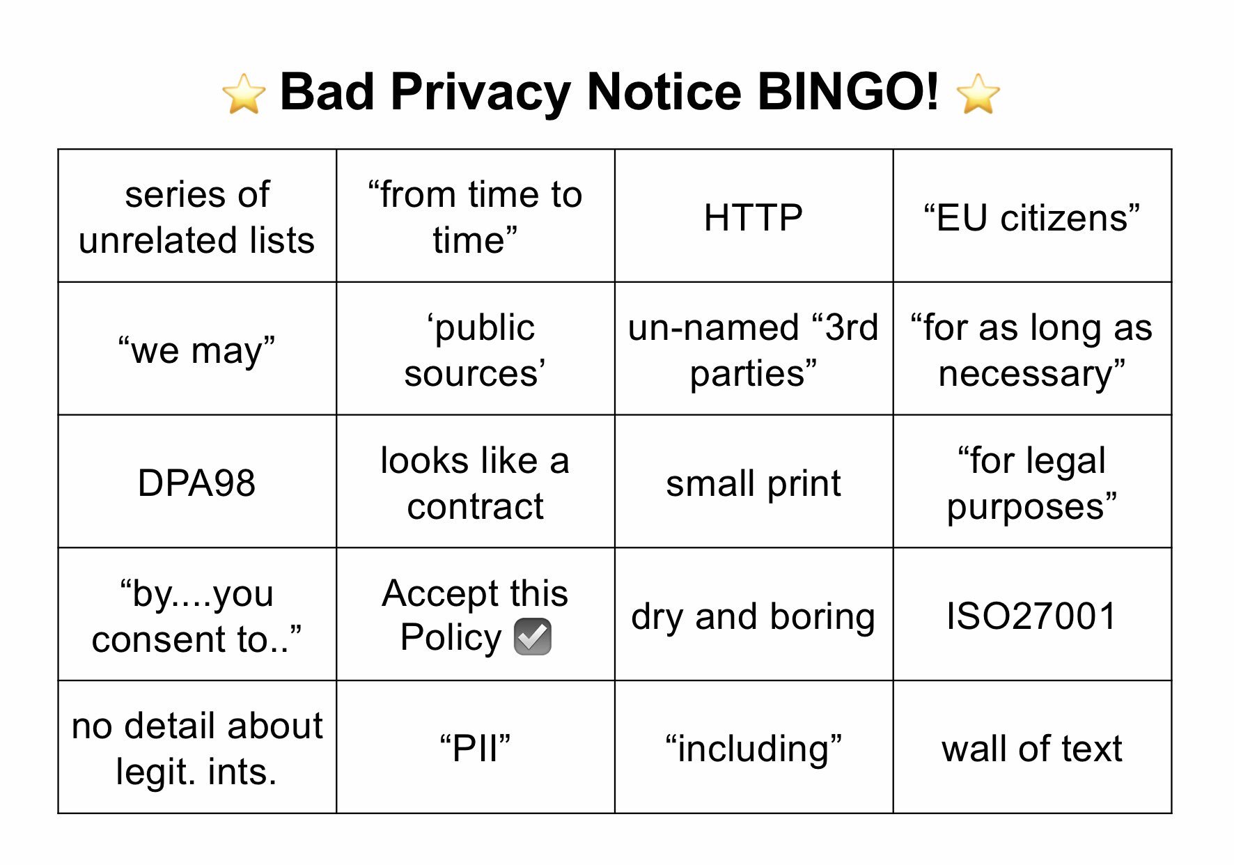 Check Your Privilege Bingo Amazon.com: 52 Essential Social Dilemmas: