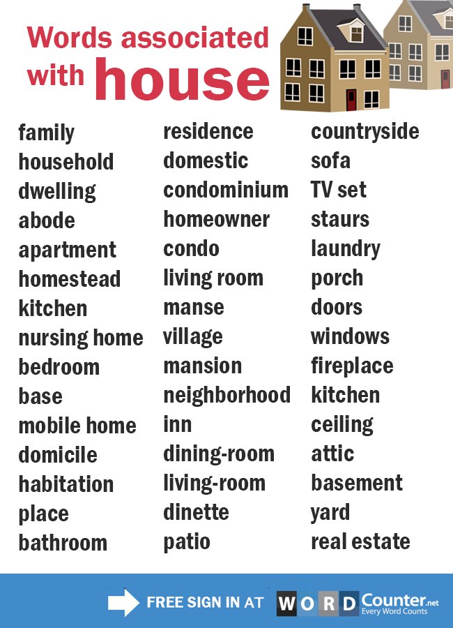 Words To Describe An Old House 884 Adjectives To Describe House words-to-describe-an-old-house-884-adjectives-to-describe-house