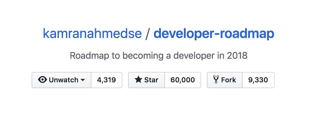 Kamran Ahmed on Twitter: "Crossing 60k stars, developer-roadmap just became 14th most starred ...