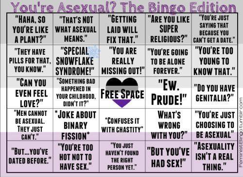 AVEN - Asexual Visibility & Education Network on Twitter: "There are quite a few common ...