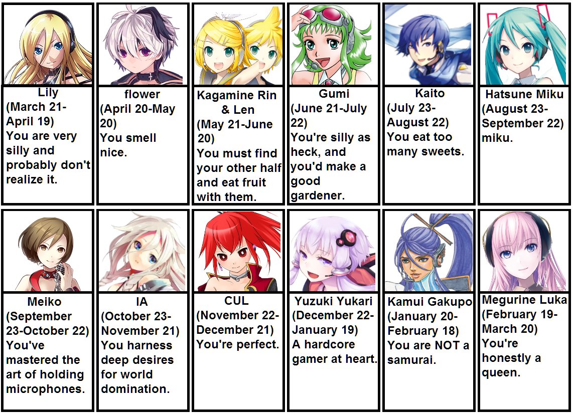 Hatsune miku zodiac sign 60 photos - Youhoroscope.com