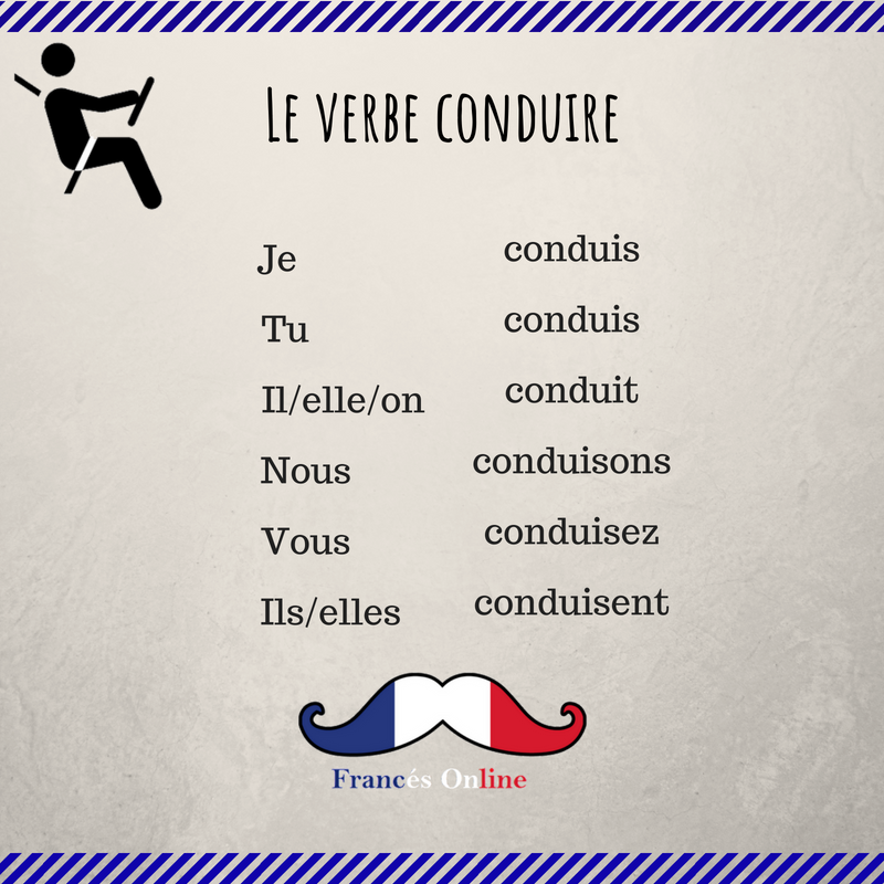 Le présent des verbes en -uire | Margarita Beatriz Vicente Aparicio ...