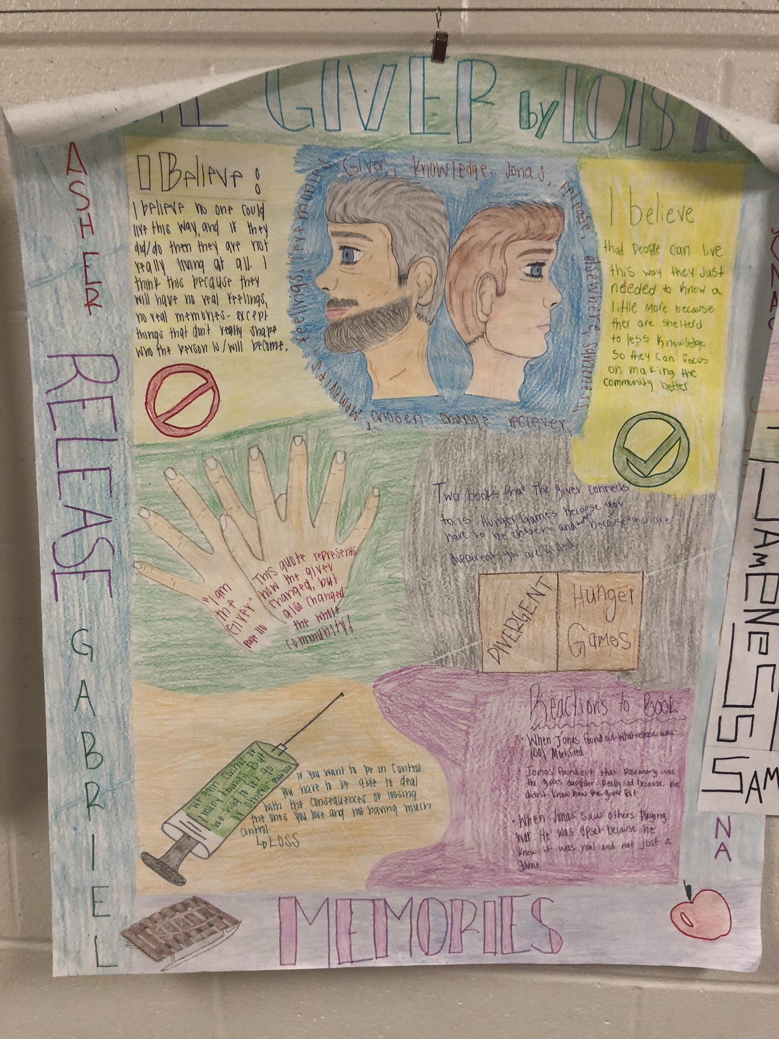 The Giver Poster Ideas