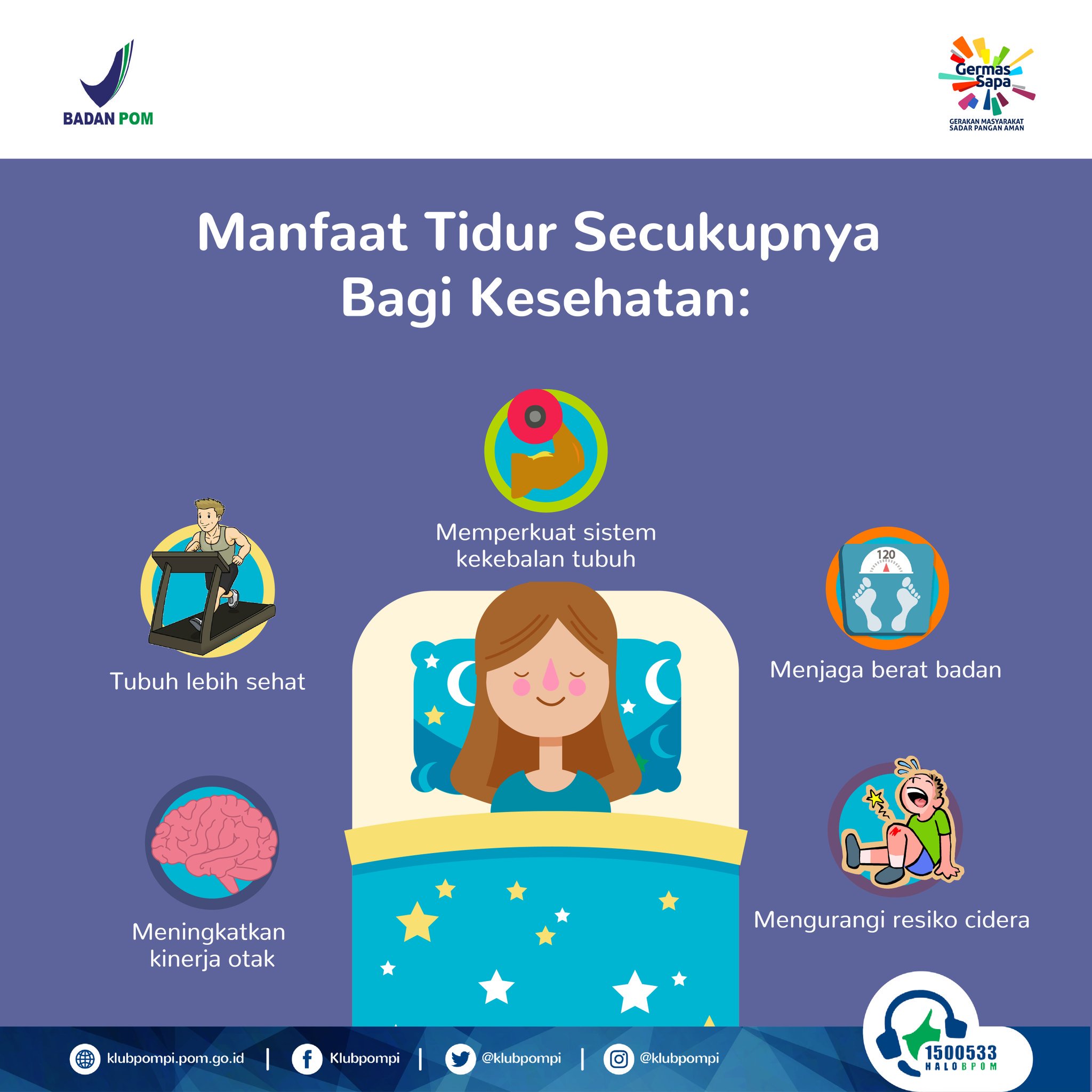kepentingan tidur yang cukup - Phil Knox kepentingan tidur yang cukup - Phil Knox