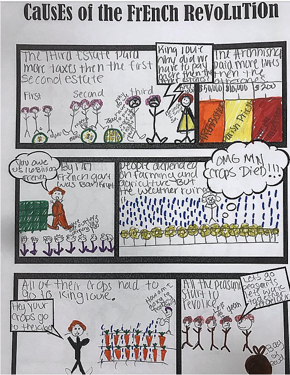 French Revolution Comic