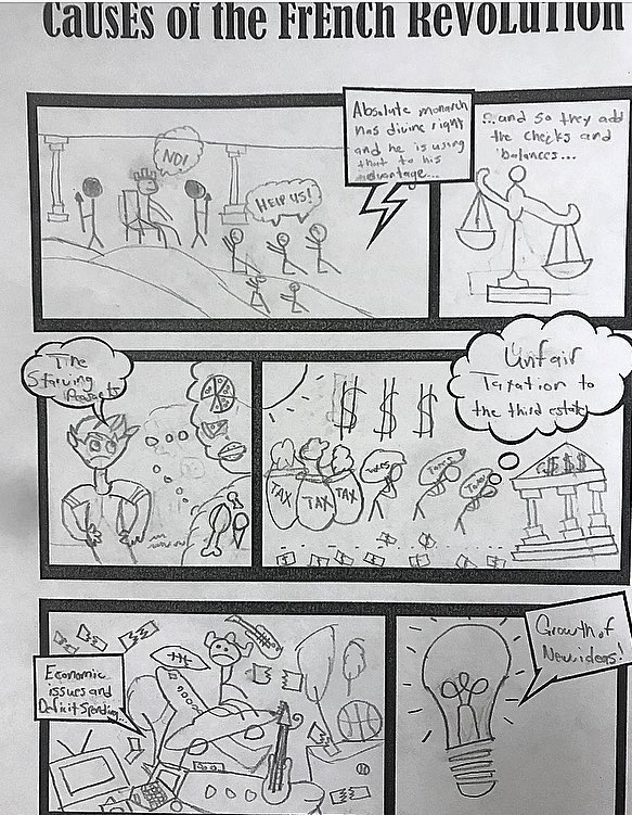 French Revolution Comic