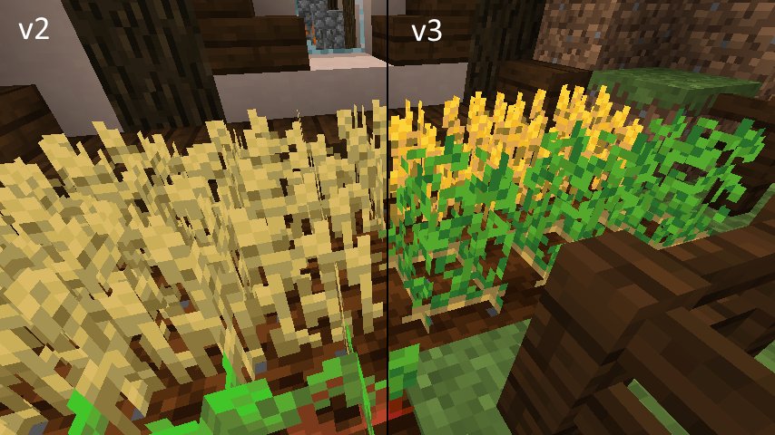 Minecraft Wheat Texture
