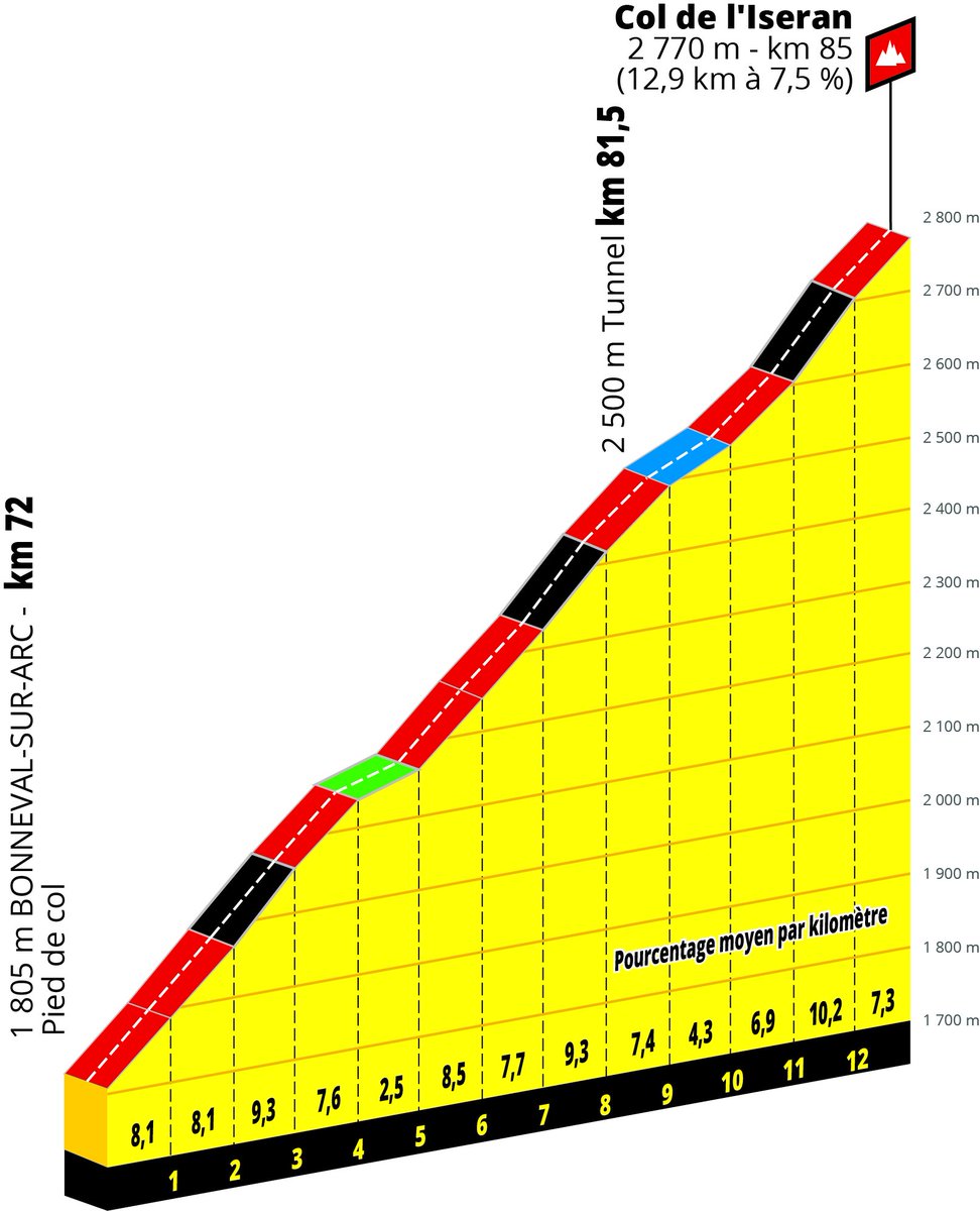 Ride Le Loop (@RideLeLoop) | Twitter