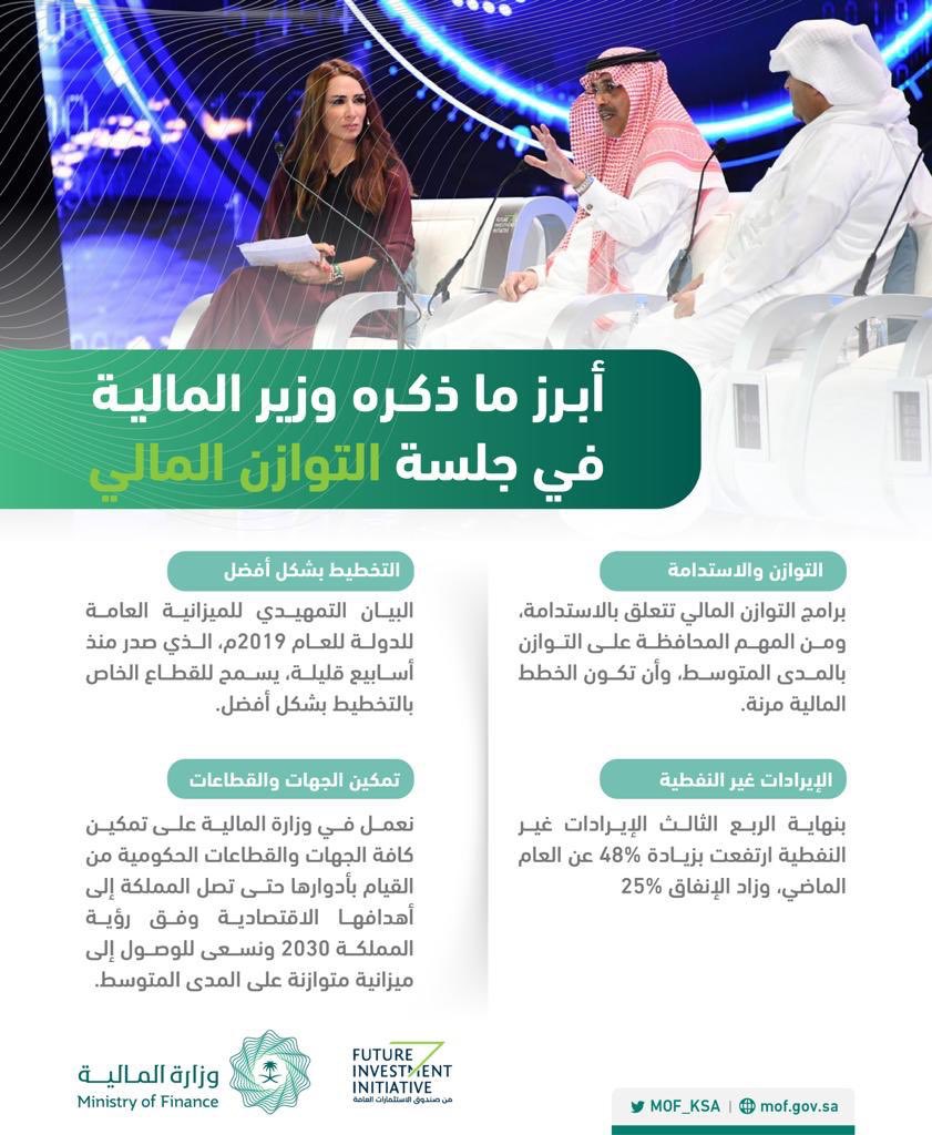 15 best Twitter Mof_ksa images on Pholder | @MOF_KSA #التواصل_الحكومي