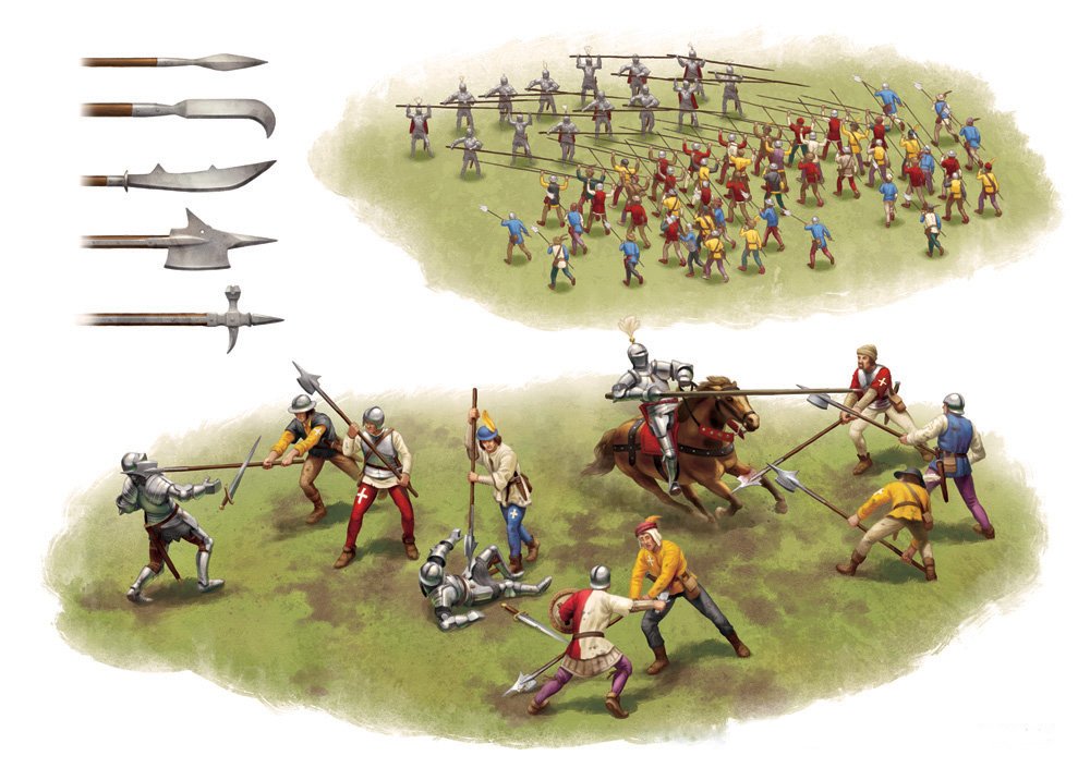 Medieval Pikemen