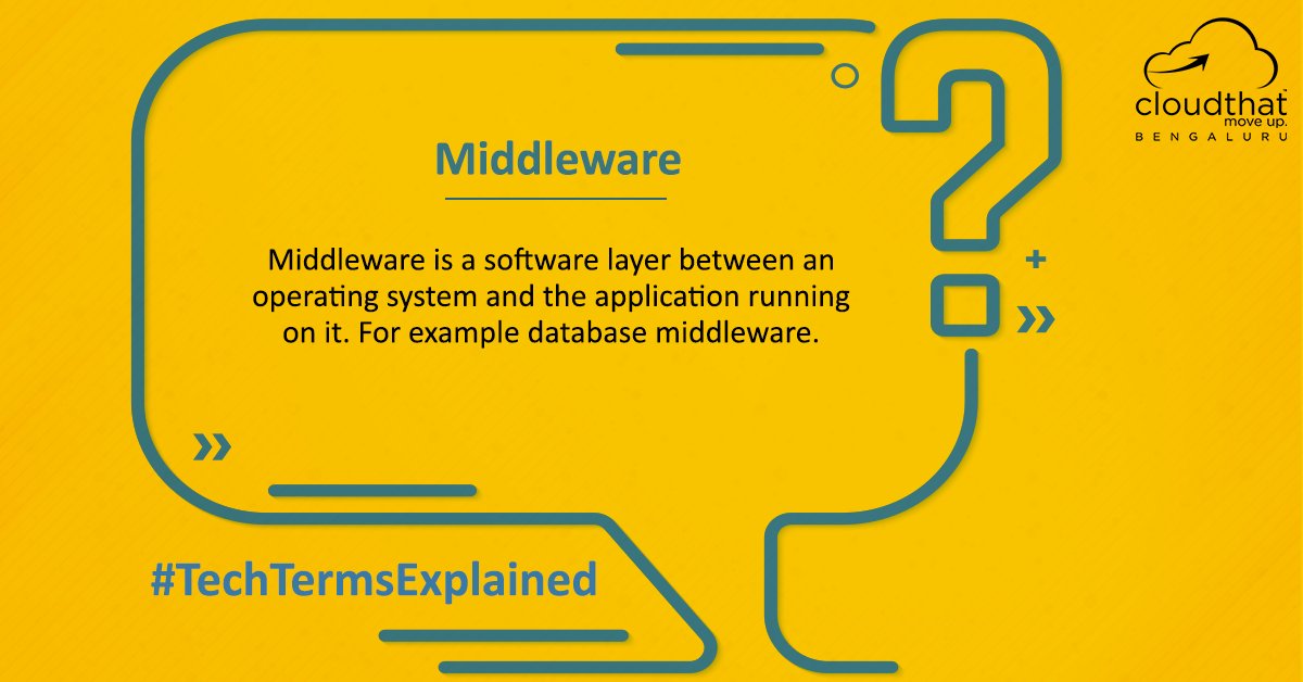 CloudThat (@cloudthat) | Twitter