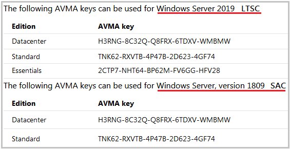WZor on Twitter: "👉📋🔑Automatic Virtual Machine Activation (#AVMA) keys can be used for Windows ...