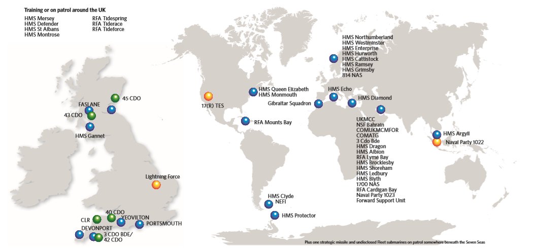 Royal Navy - Standing Commitments - UK Defence Forum