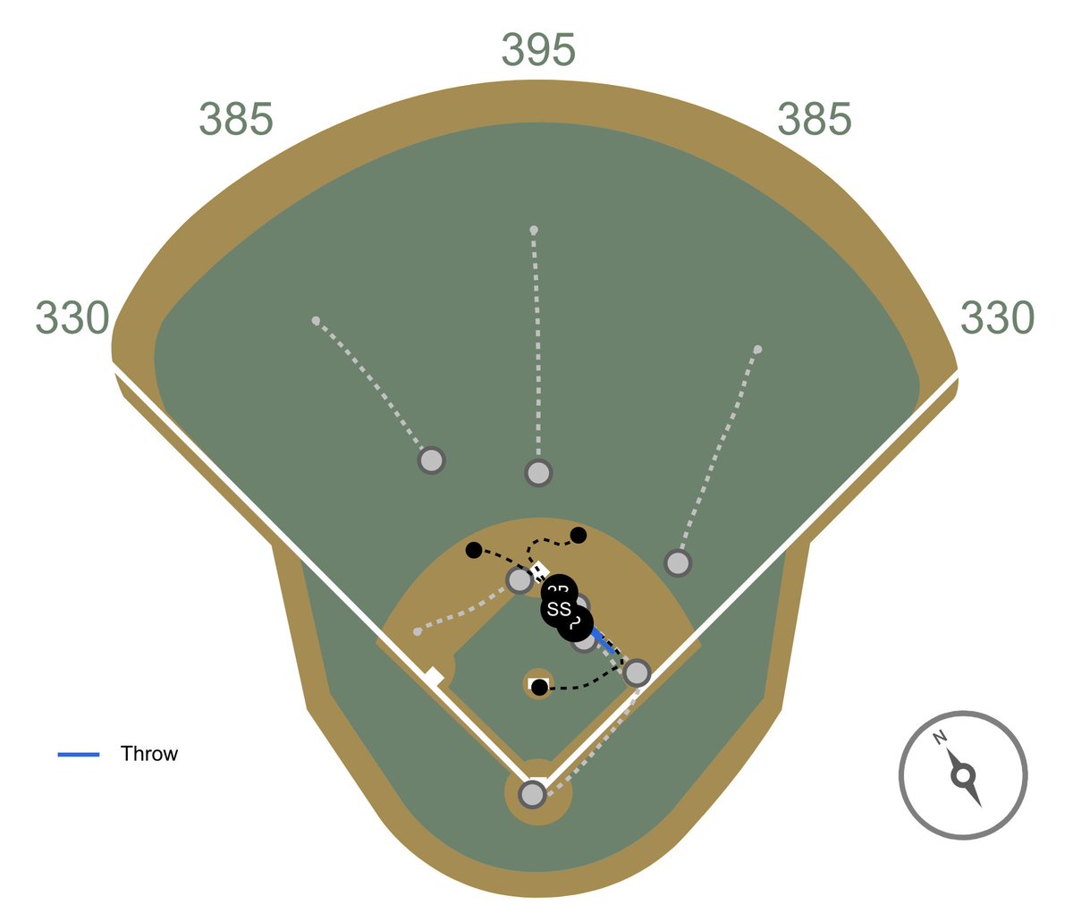 37 best Twitter @darenw images on Pholder | Kyle Schwarber has a ...