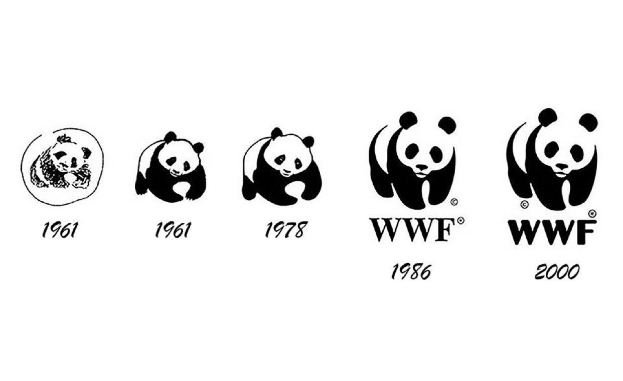 Wwf Panda Logo