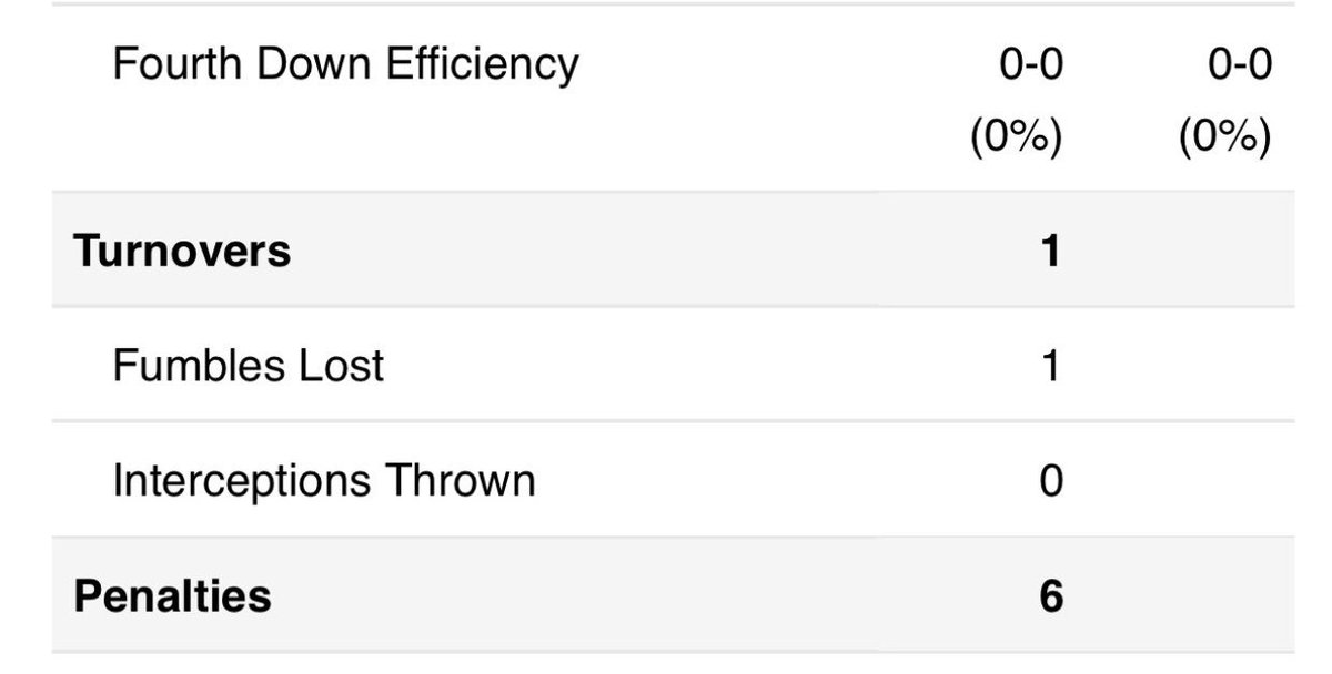 Barstool Trinity (@BarstoolTrinity) | Twitter