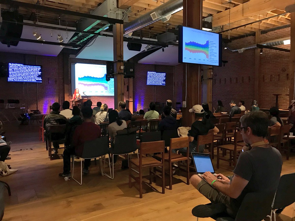 Science Hack Day (@sciencehackday) | Twitter