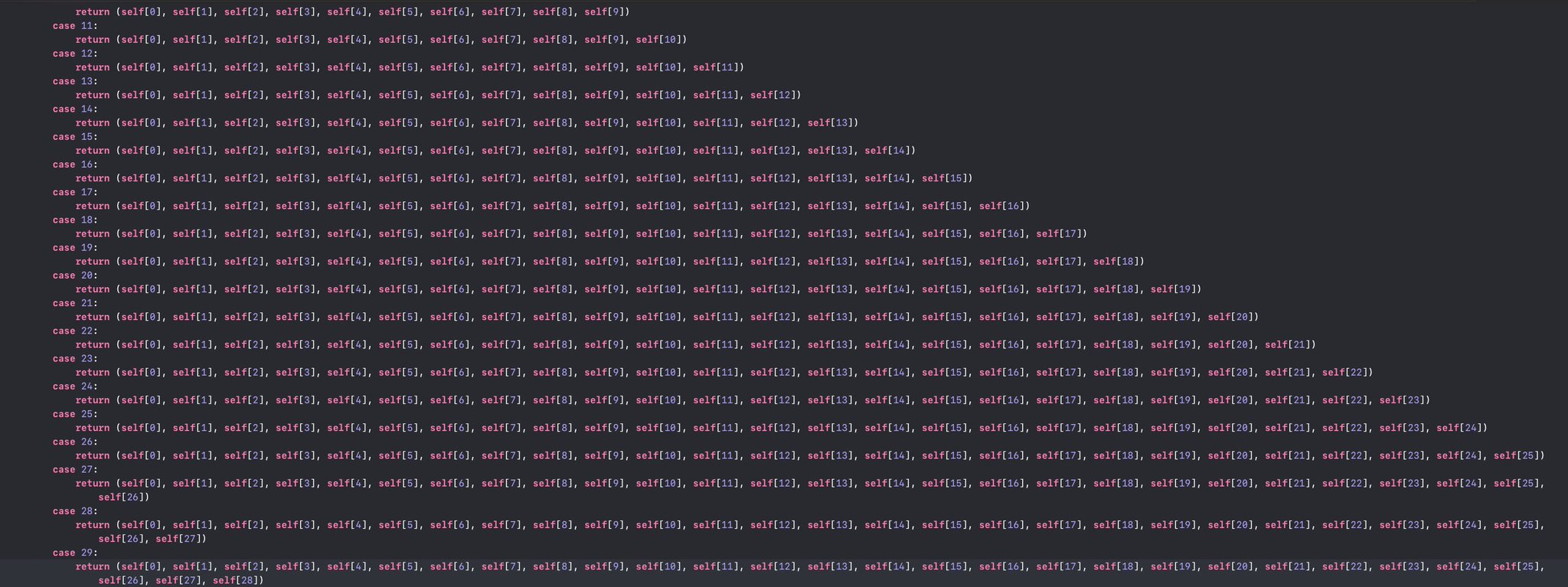 Sindre Sorhus on Twitter: "Tweeted without comment…