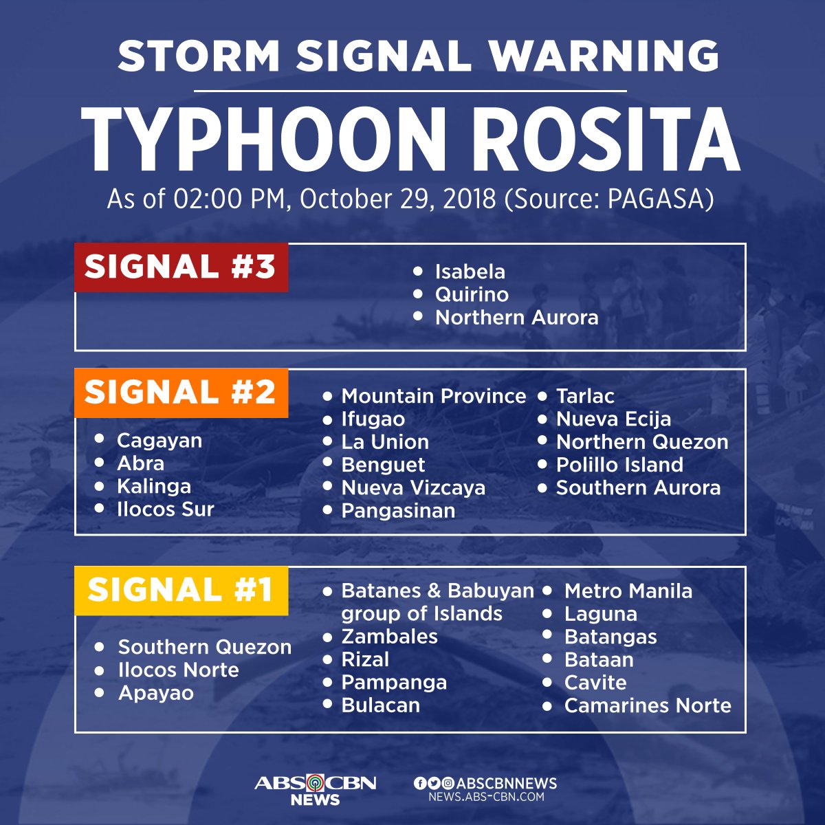 As Of 2 00 P m Storm Signal Warnings Have Been Hoisted In The as-of-2-00-p-m-storm-signal-warnings-have-been-hoisted-in-the
