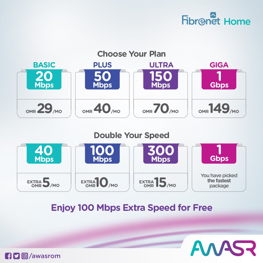 Awasr, Muscat (محافظة مسقط) (+968 24 166300)