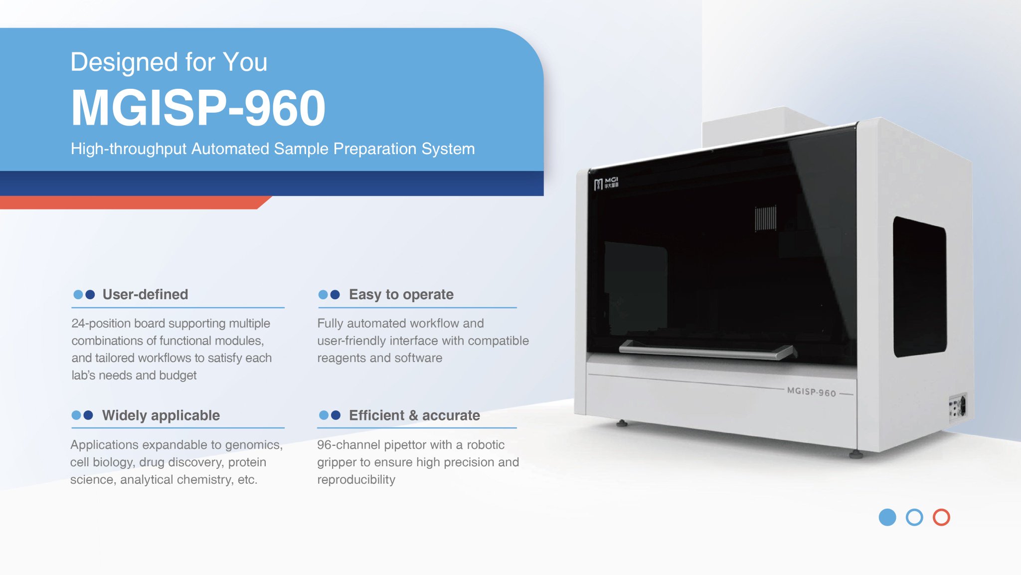 MGI on Twitter: "Making sample preparation simple. MGI, a subsidiary of BGI Group, launched # ...