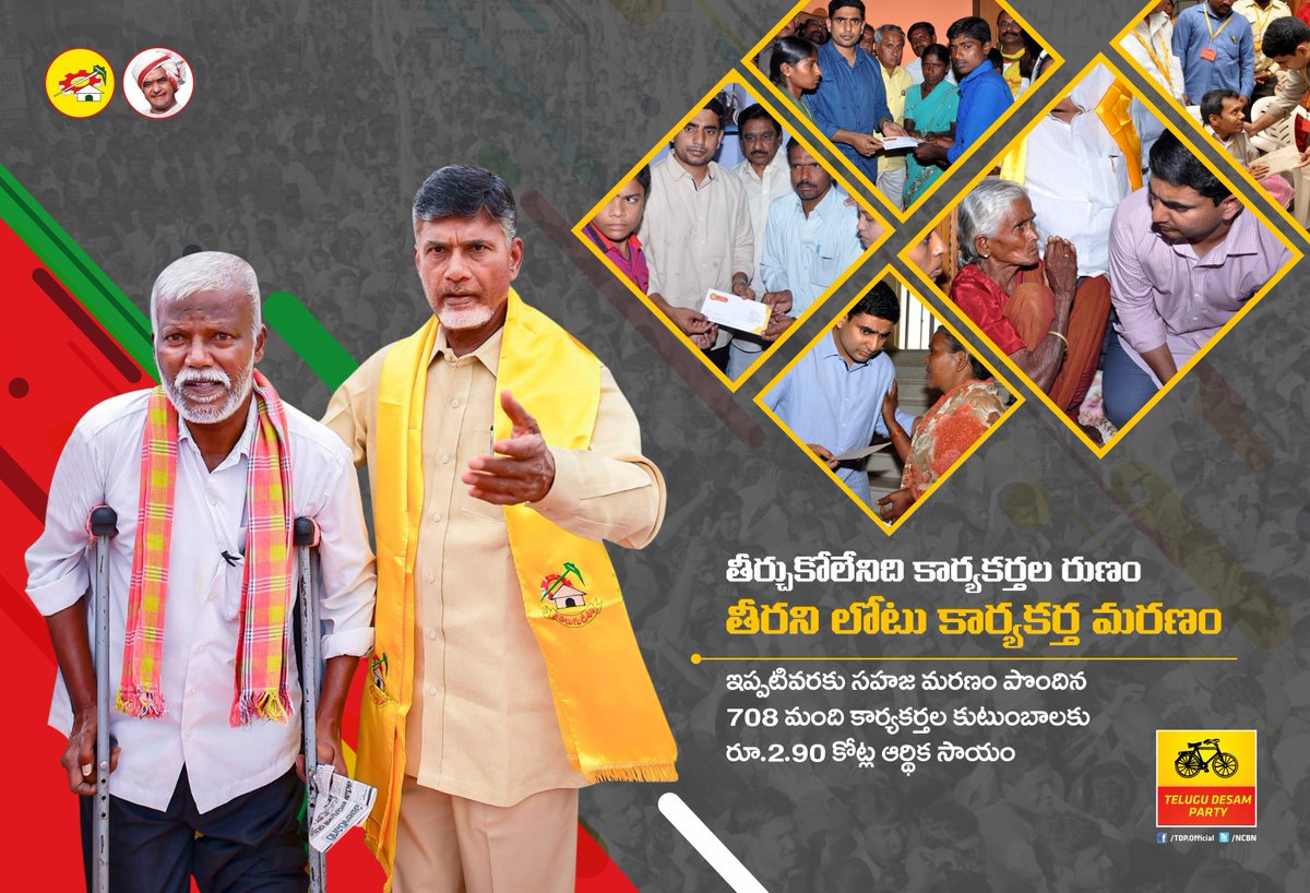 Telugu Desam Party Banners