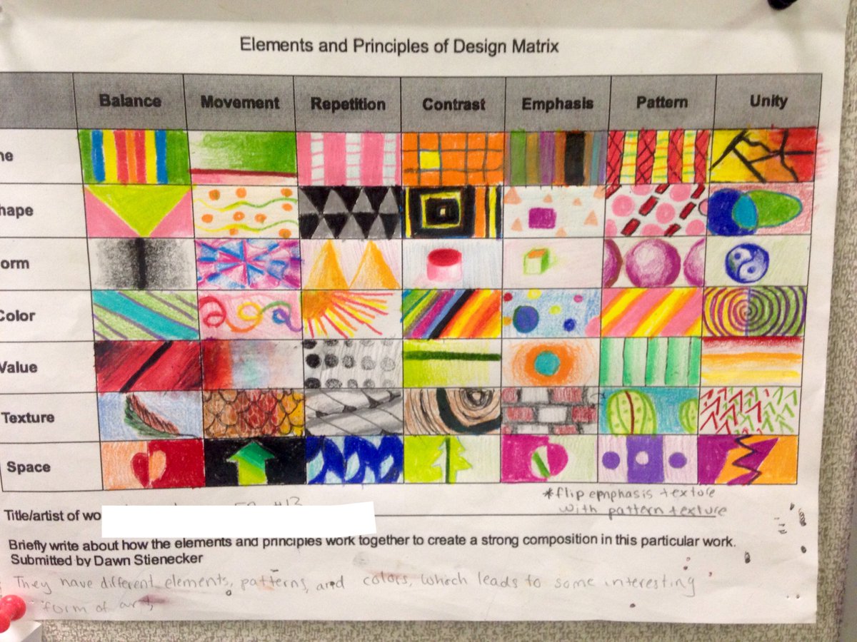 Design Matrix Art Lessons Elements And Principles Art - vrogue.co Design Matrix Art Lessons Elements And Principles Art - vrogue.co