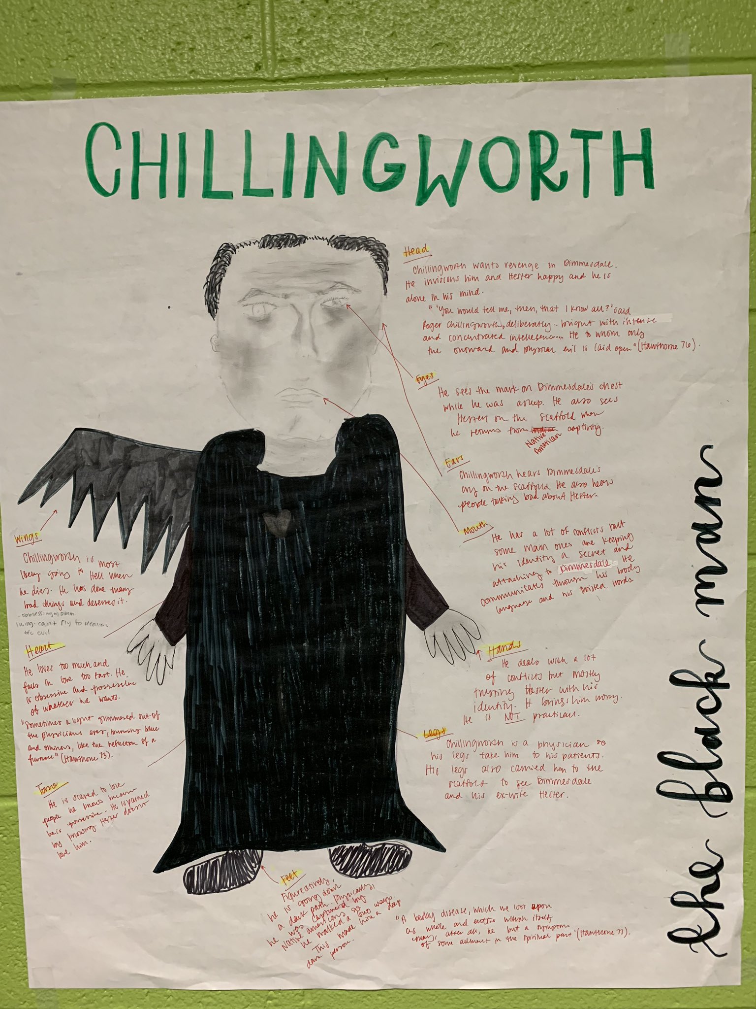 Candace Baum on Twitter: "Post Mortem of a Character in Pre-AP English ...