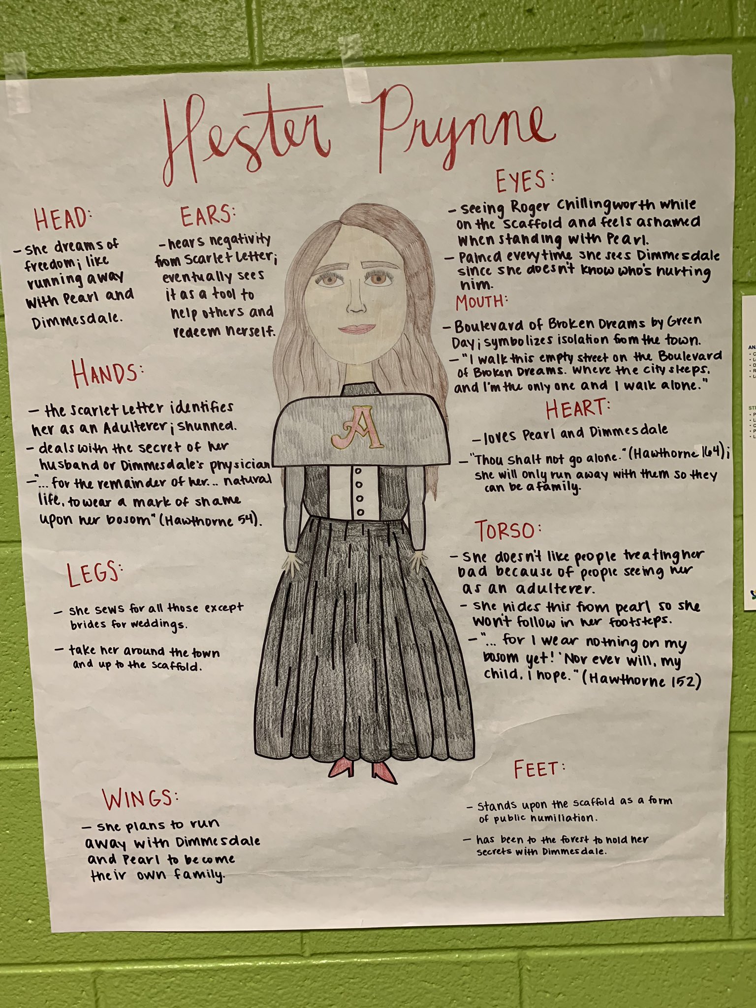 Candace Baum on Twitter: "Post Mortem of a Character in Pre-AP English ...