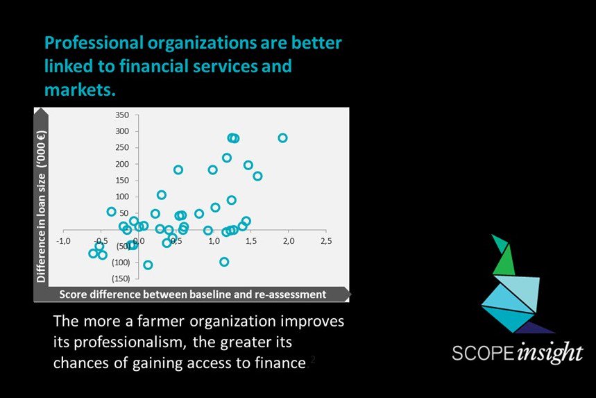 SCOPEinsight (@SCOPEinsight) | Twitter