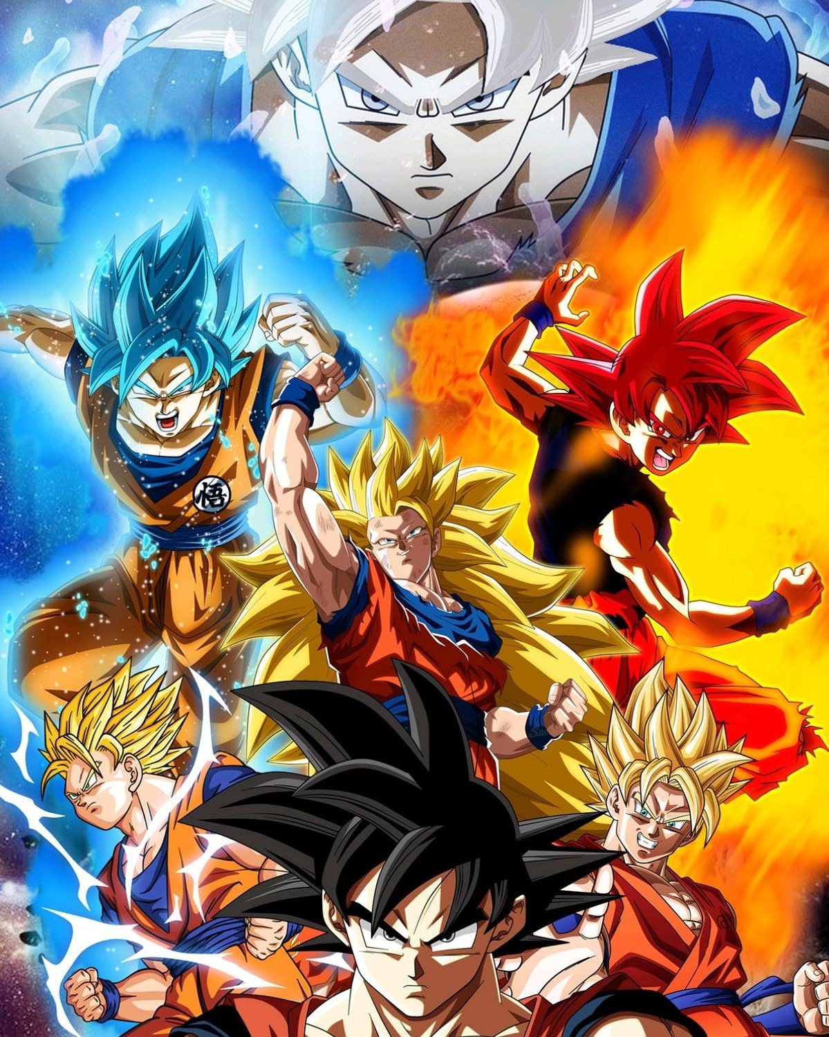 Goku All Forms