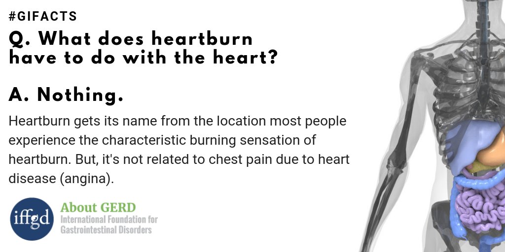 Heartburn Location