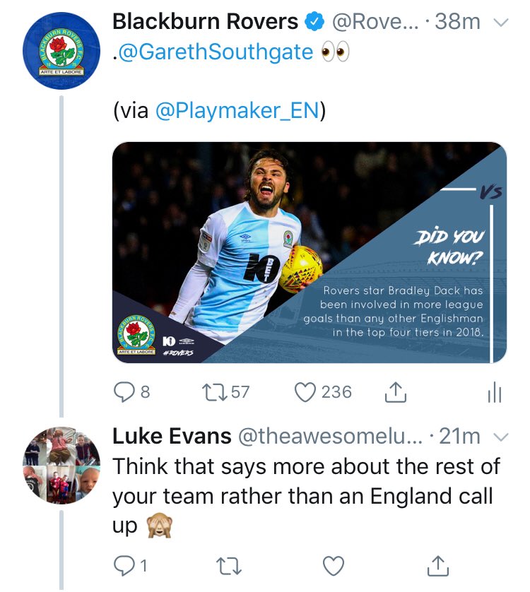 18 best Twitter @rovers images on Pholder | Luke’s had a shocker here ...