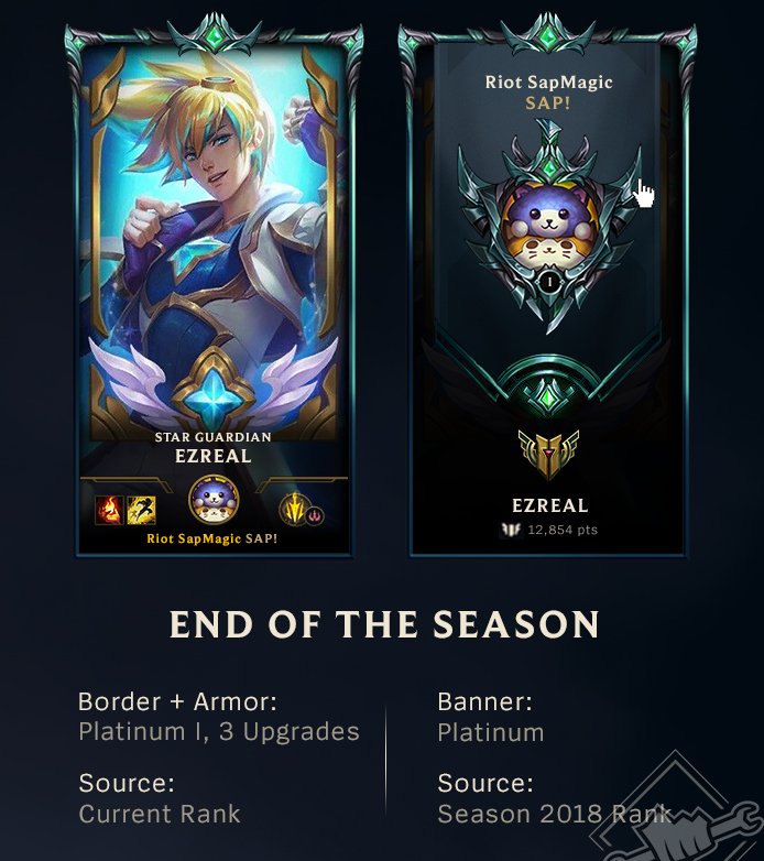 Loading screen borders : r/leagueoflegends