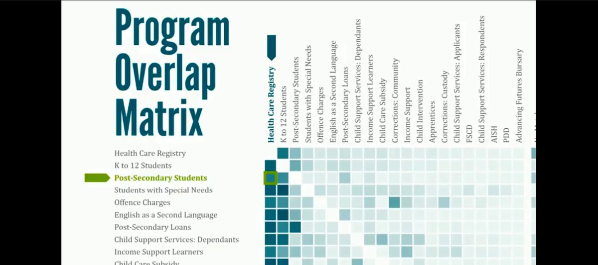 PolicyWise (@PolicyWise) | Twitter