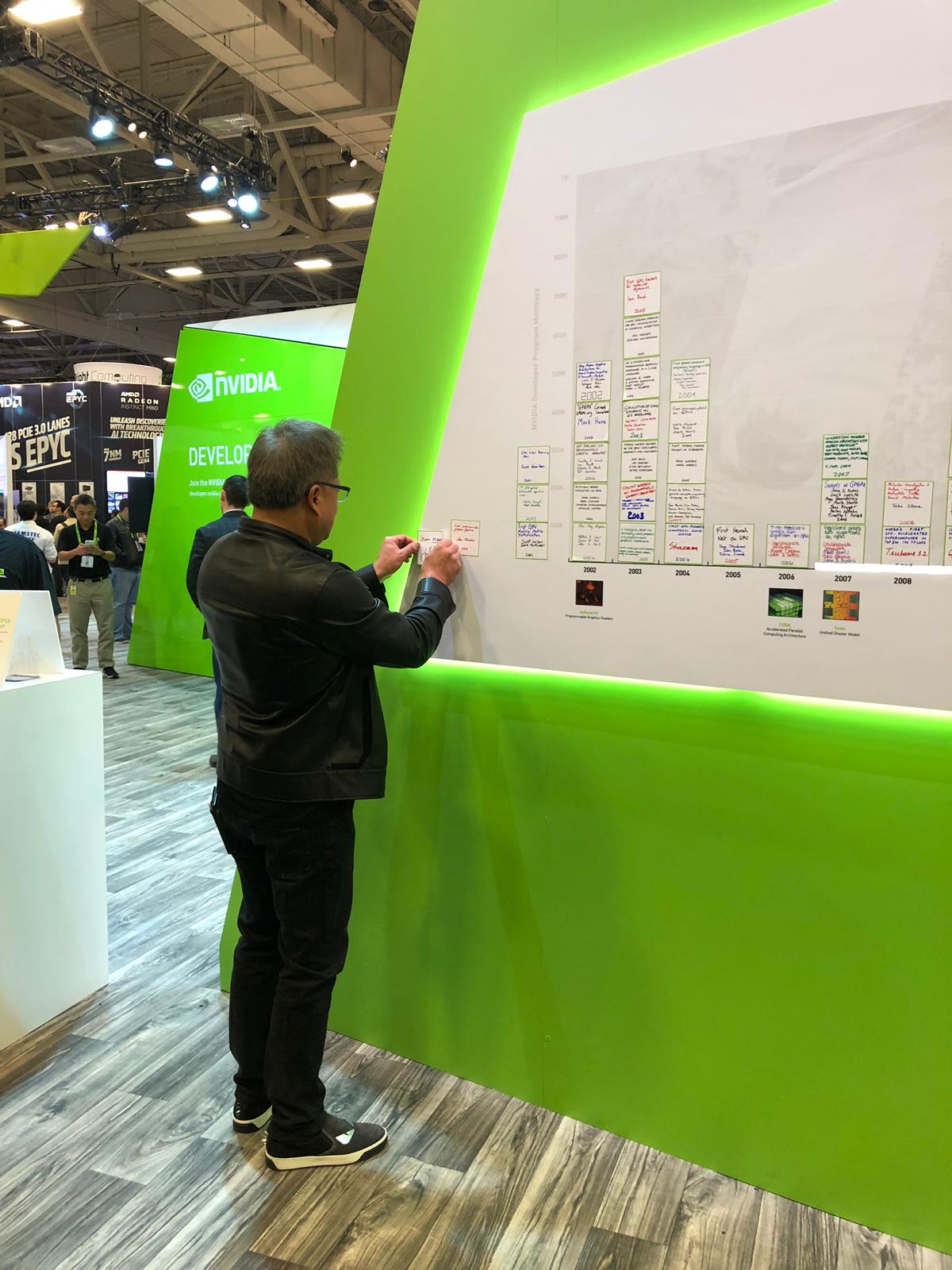 NVIDIA HPC Developer on Twitter: "Jensen cements his place on the wall - stop by the NVIDIA ...