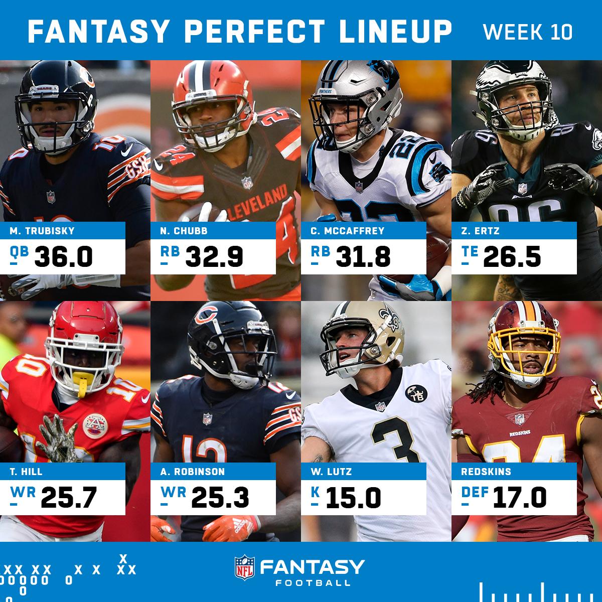 98 best Twitter @nflfantasy images on Pholder | These 5 RBs were ...