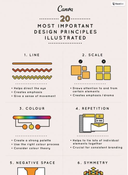 The 20 Most Important Design Principles Illustrated [Infographic ...