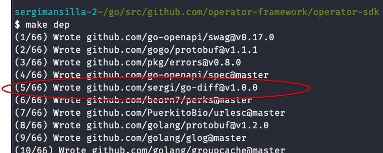 Sergi Mansilla (@sergimansilla) | Twitter